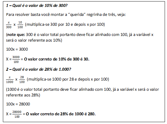 Como Calcular Porcentagem - Aprenda os segredos | Blog EnConcursos